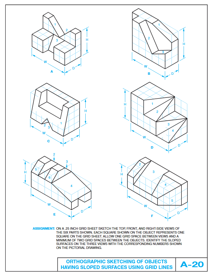 Solved I need help drawing these and identifying the | Chegg.com
