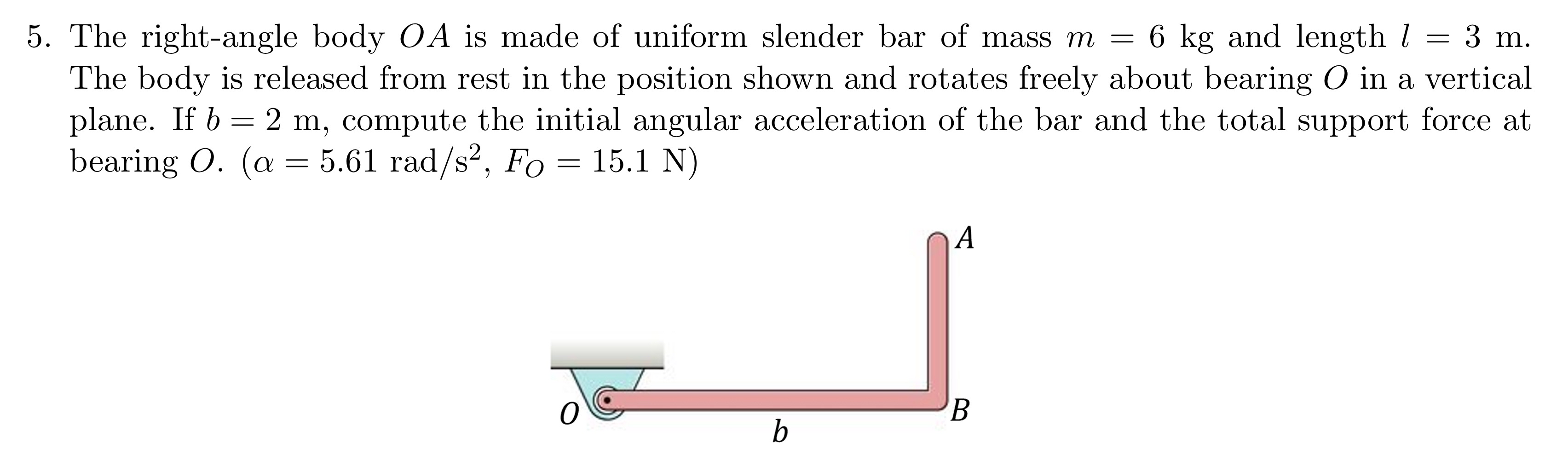 Solved The right-angle body OA ﻿is made of uniform slender | Chegg.com