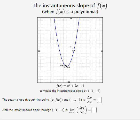 Solved The instantaneous slope of f(x) (when f(x) ﻿is a | Chegg.com