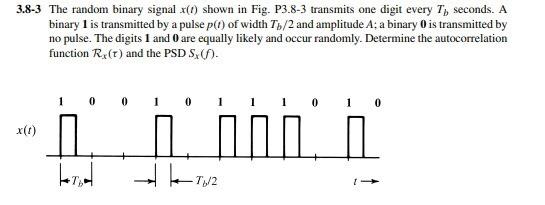 Solved 3.8-3 The random binary signal x(t) shown in Fig. | Chegg.com