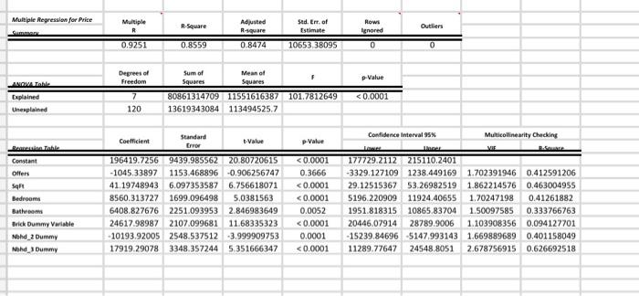 Variable: Price \begin{tabular}{|c|c|c|c|c|c|c|c|c|} | Chegg.com