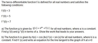 Solved The twice-differentiable function f is defined for | Chegg.com