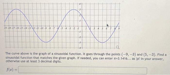 Solved The curve above is the graph of a sinusoidal | Chegg.com