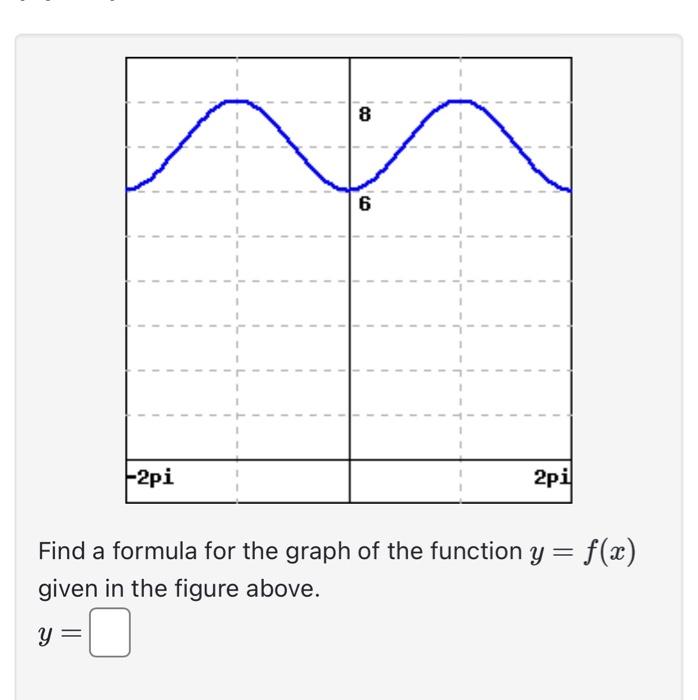 Solved Find a formula for the graph of the function y=f(x) | Chegg.com