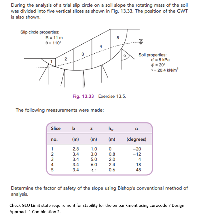 Solved During the analysis of a trial slip circle on a soil | Chegg.com