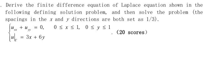 Solved Derive the finite difference equation of Laplace | Chegg.com