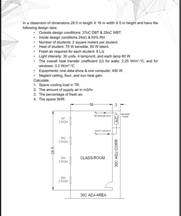 Solved In a classroom of dimensions 28.5 m length X 16 m | Chegg.com