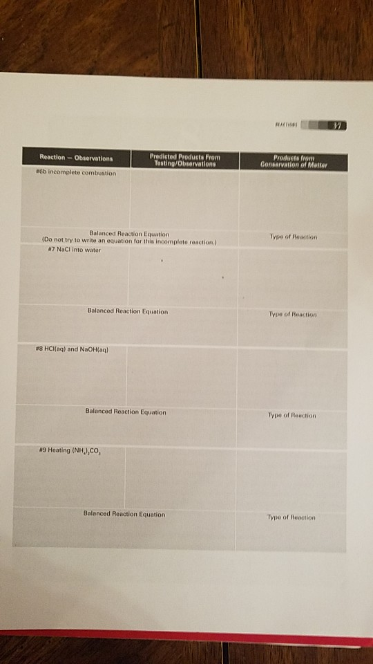 Solved REACTIONS 35 EXPERIMENT 7 REPORT SHEET Name Section | Chegg.com