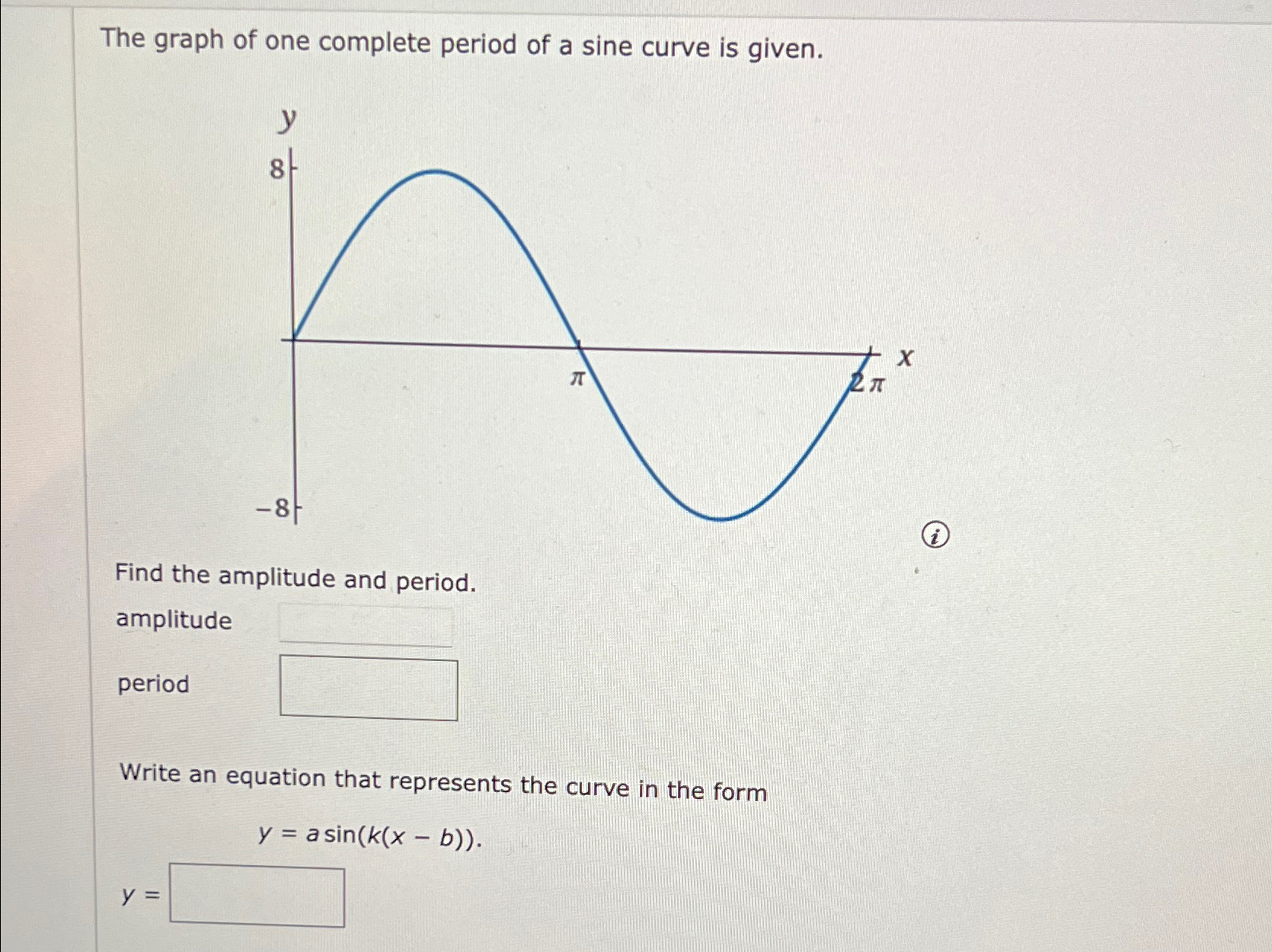 Solved The graph of one complete period of a sine curve is | Chegg.com