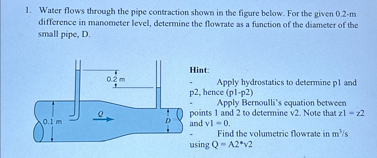 Solved Water flows through the pipe contraction shown in the | Chegg.com
