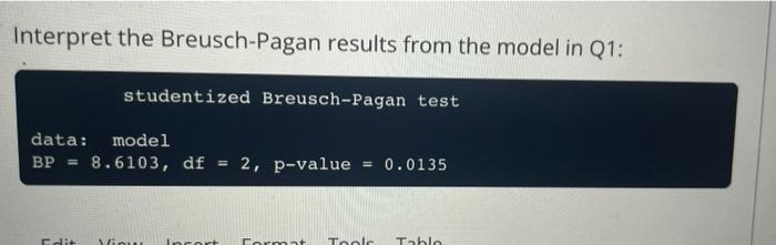 Solved Interpret the Breusch-Pagan results from the model in | Chegg.com