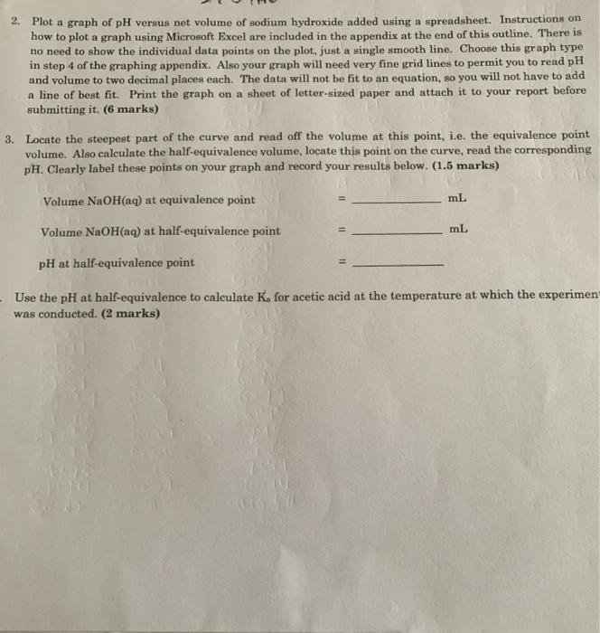 Table 1: Titration of acetic acid with 0.09784 mol L- | Chegg.com