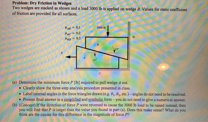 Solved Problem: Dry Friction in Wedges Two wedges are | Chegg.com