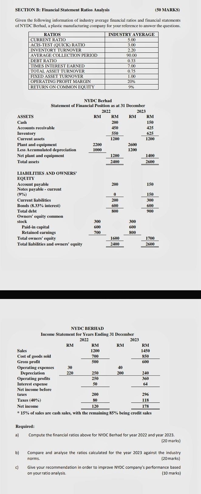 Solved SECTION B: Financial Statement Ratios Analysis(50 | Chegg.com