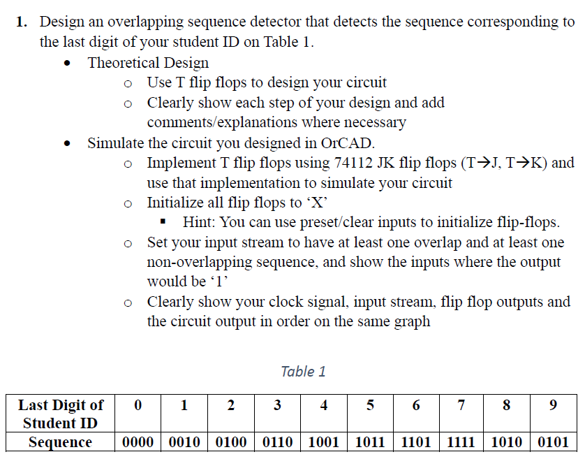 Solved Last Digit of my Student ID is 1 | Chegg.com