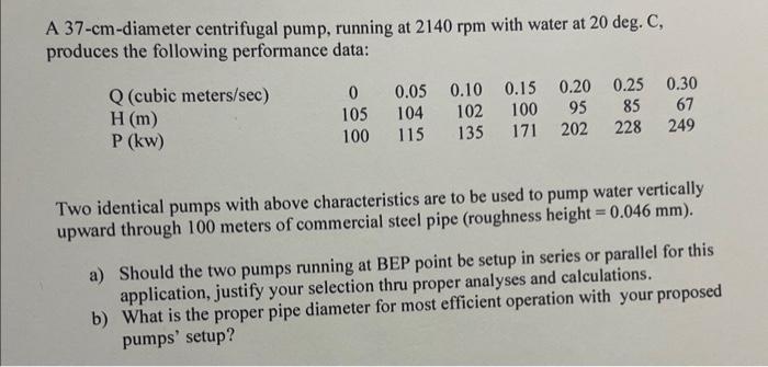Solved A 37−cm-diameter centrifugal pump, running at 2140rpm | Chegg.com