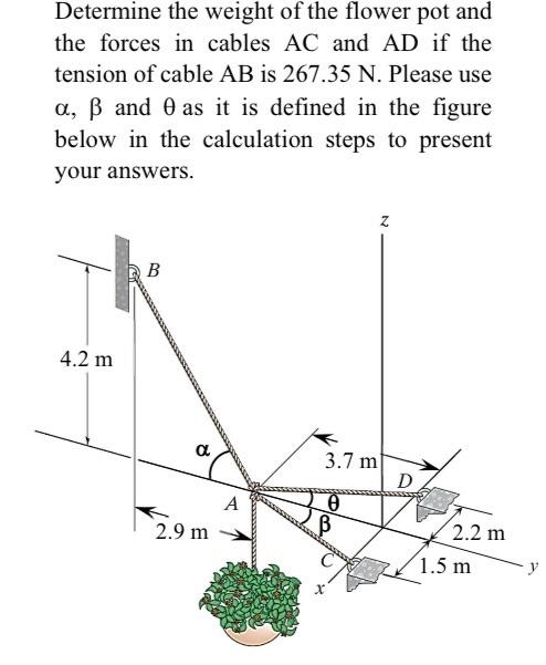 Solved Determine the weight of the flower pot and the forces | Chegg.com