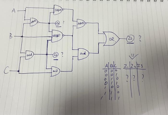Solved Please solve it | Chegg.com Solved Please solve it | Chegg.com