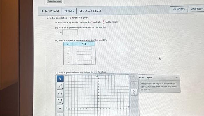 Solved A verbal description of a function is given. To | Chegg.com