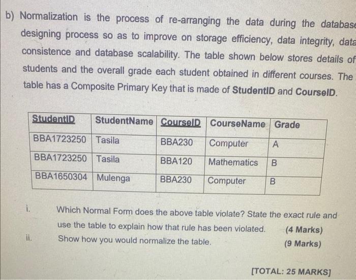Solved b) Normalization is the process of re-arranging the | Chegg.com