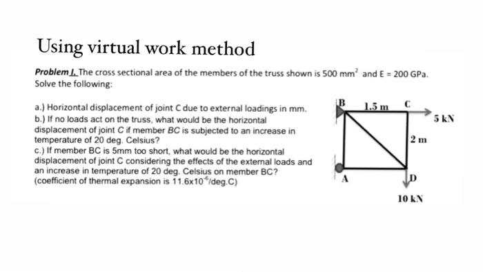 Solved Using virtual work method Problem. The cross | Chegg.com