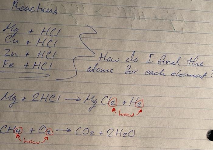Solved Can someone please explain how I can find the | Chegg.com