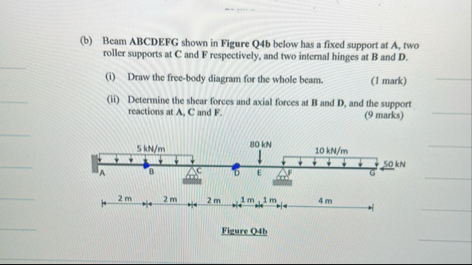 Solved (b) ﻿Beam ABCDEFG shown in Figure Q4b below has a | Chegg.com