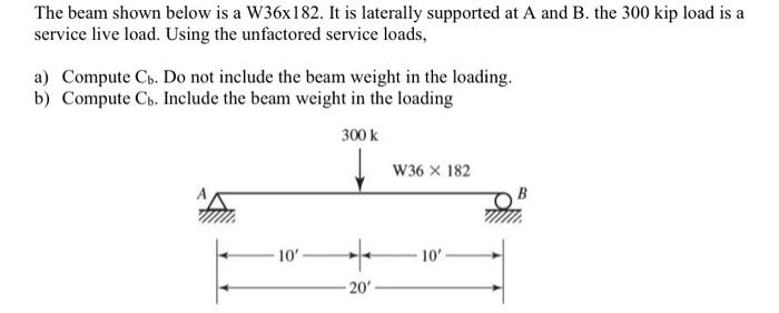 Solved The beam shown below is a W36x 182 . It is laterally | Chegg.com