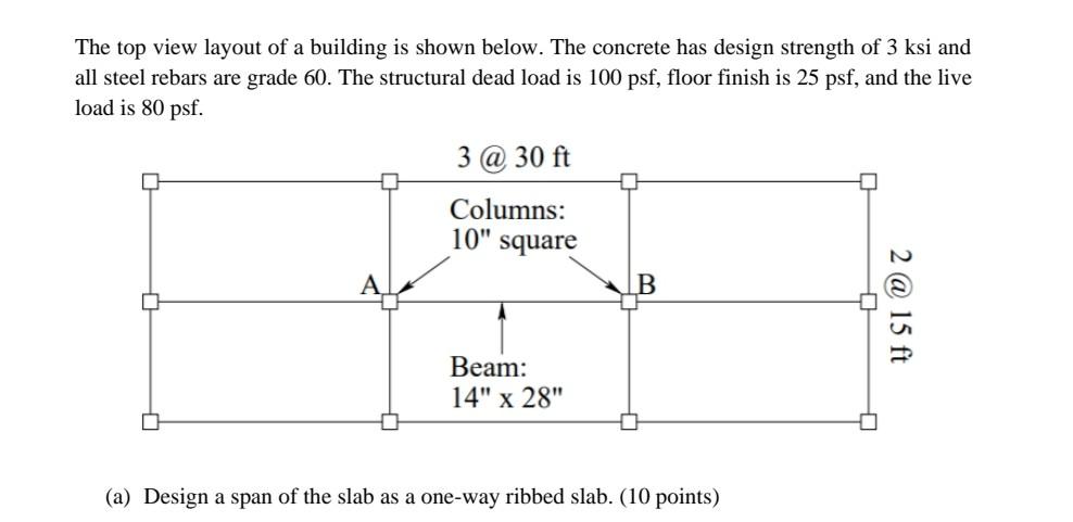 Solved The top view layout of a building is shown below. The | Chegg.com