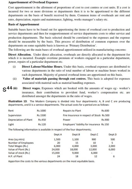 Solved Apportionment of Overhead Expenses Cost apportionment | Chegg.com