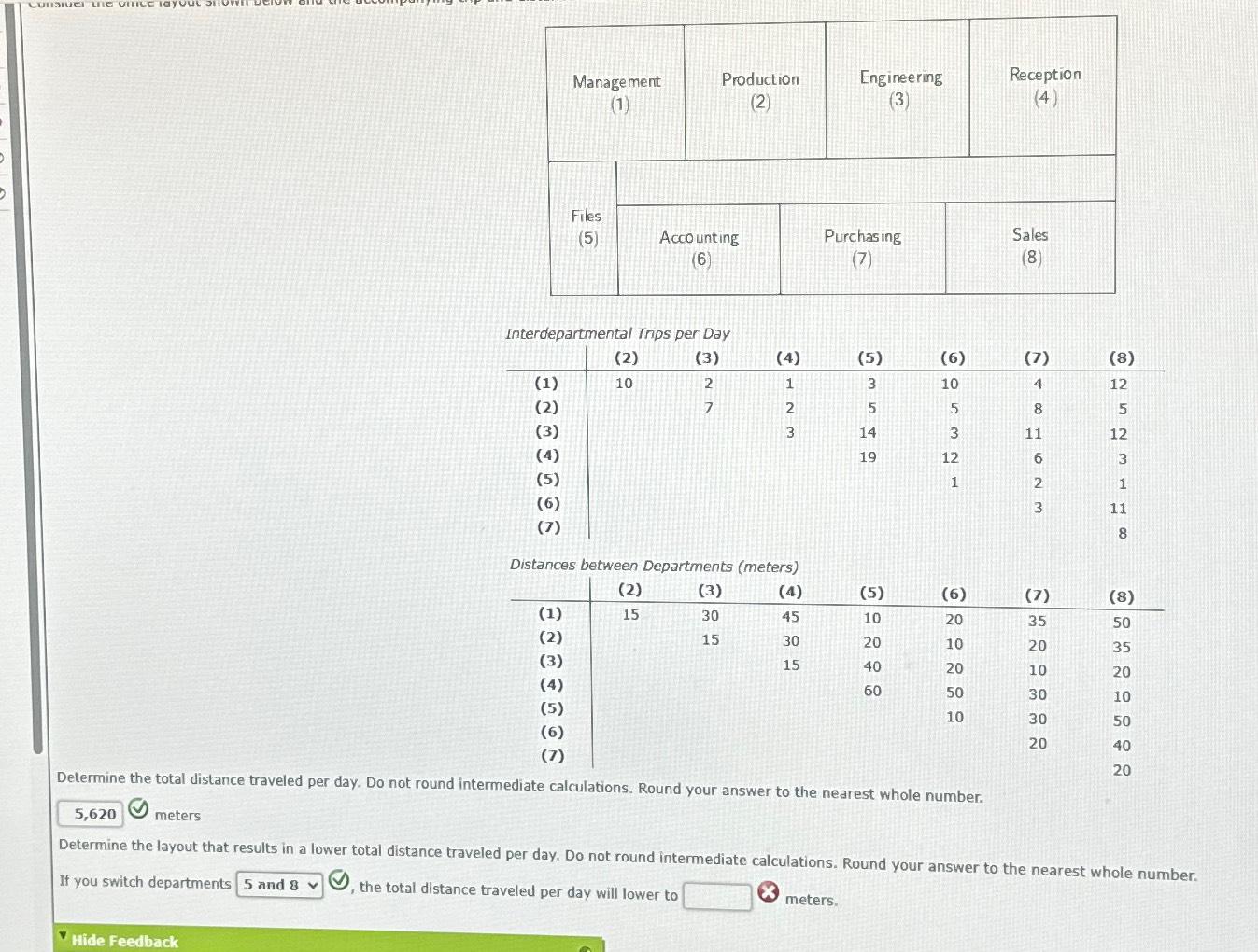 \table[[\table[[Management],[(1) | Chegg.com