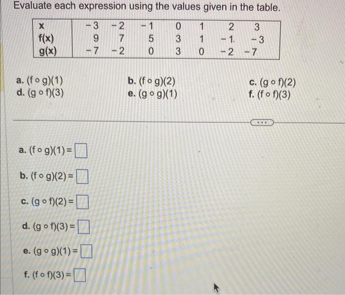 Solved Evaluate each expression using the values given in | Chegg.com