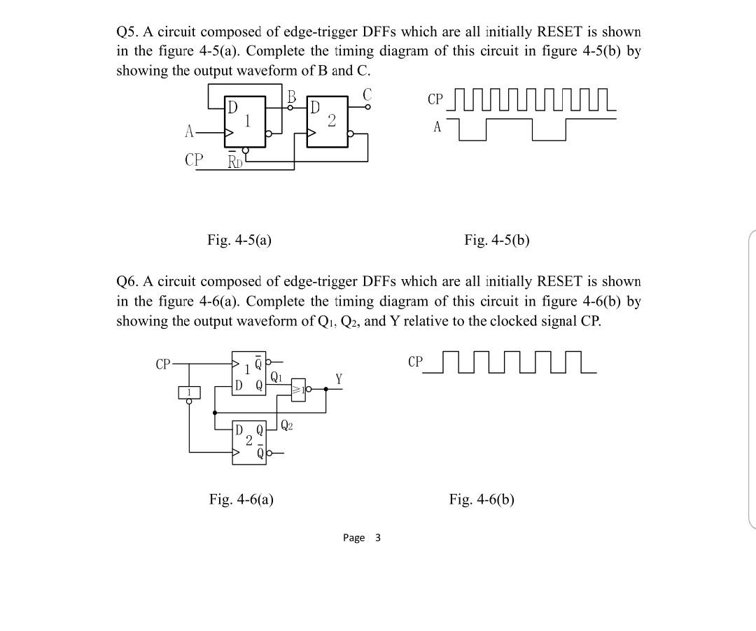 Solved Q5. A circuit composed of edge-trigger DFFs which are | Chegg.com
