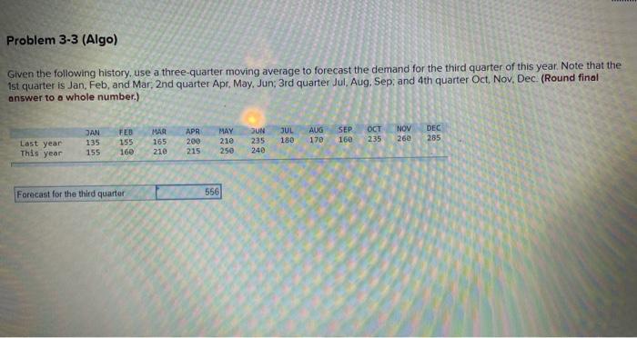 Solved Problem 3-3 (Algo) Given the following history, use a | Chegg.com