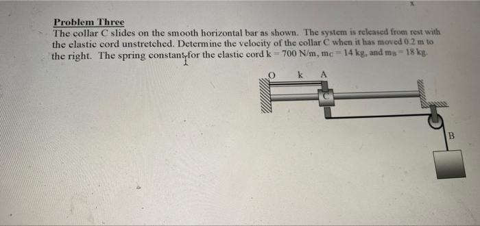 Solved Problem Three The collar C slides on the smooth | Chegg.com