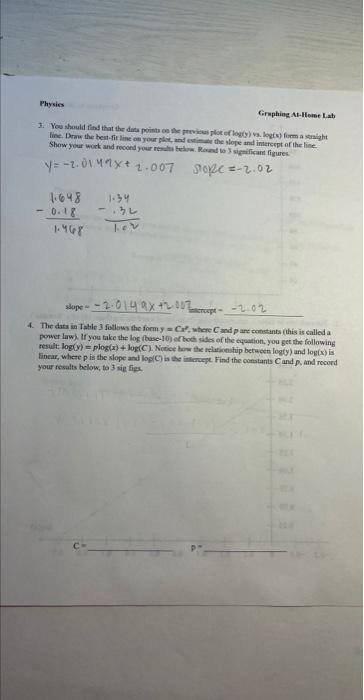 Solved Activity 3: Graphing Non-Linear Data Using | Chegg.com