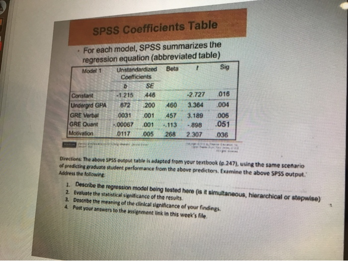 Solved SPSS Coefficients Table For each model, SPSS | Chegg.com