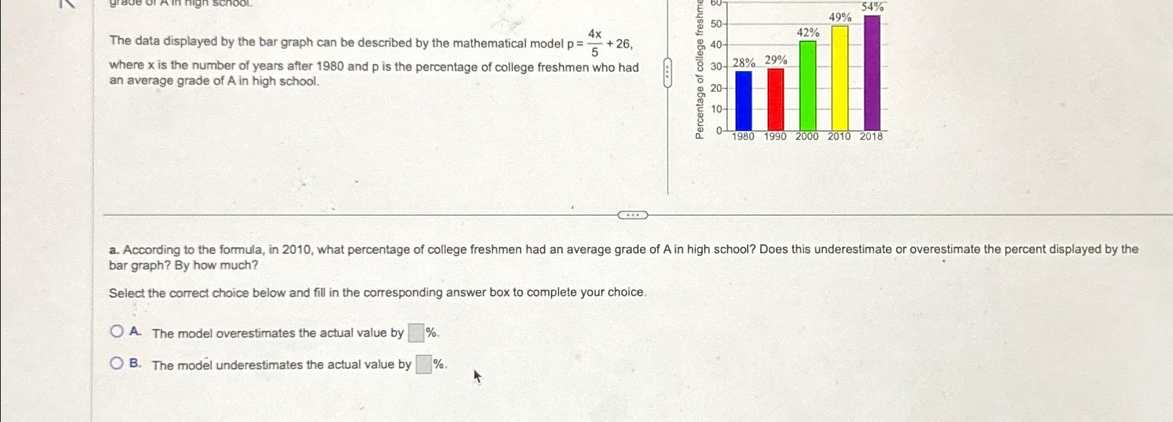 Solved The data displayed by the bar graph can be described | Chegg.com