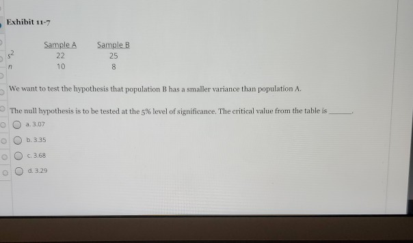 Solved Exhibit 11-7 Sample A 22 10 Sample B 25 8 n We want | Chegg.com