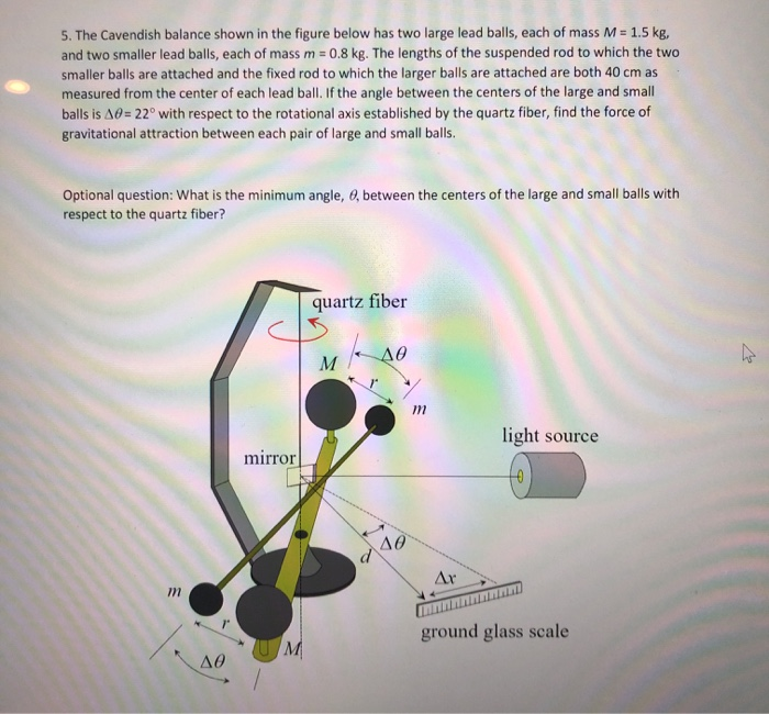 Solved 5. The Cavendish balance shown in the figure below | Chegg.com