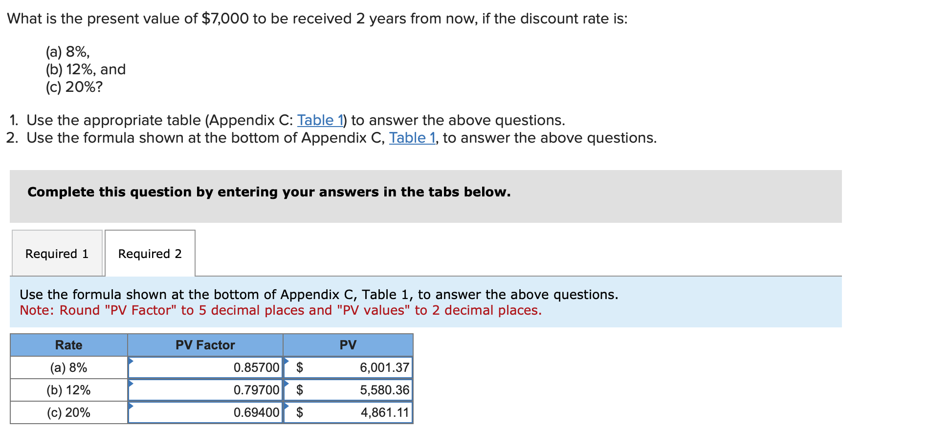 Solved What is the present value of \( \$ 7,000 \) ﻿to be | Chegg.com