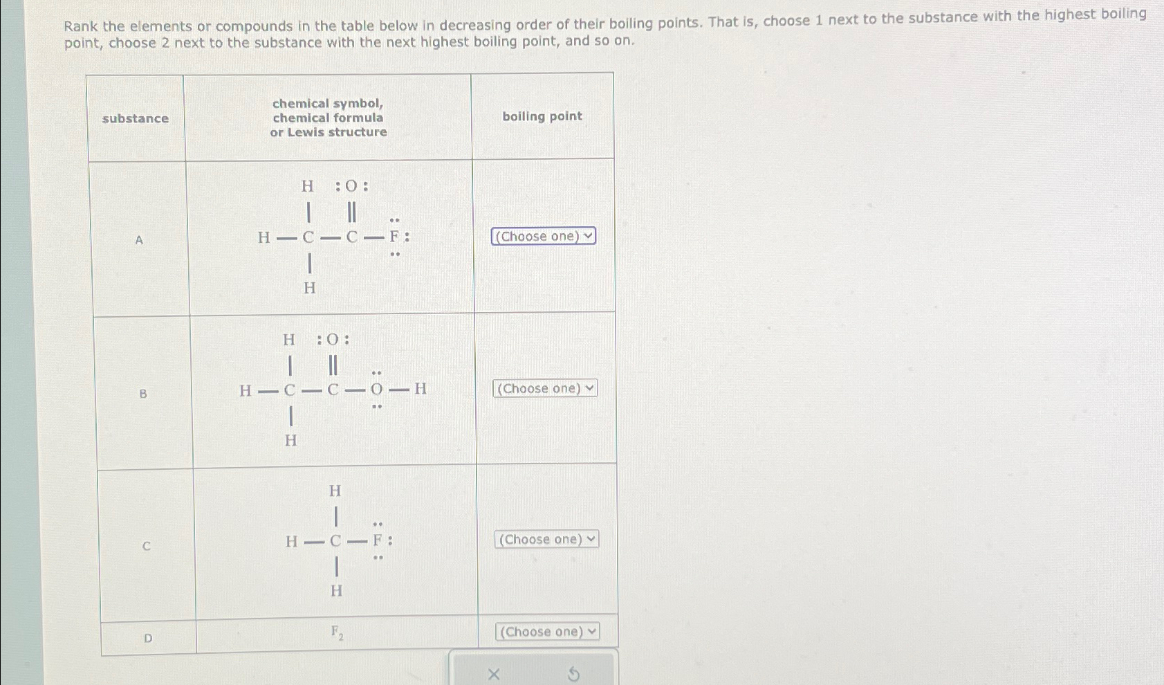 Solved Rank the elements or compounds in the table below in | Chegg.com
