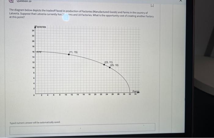 Solved The diagram below depicts the tradeoff faced in | Chegg.com