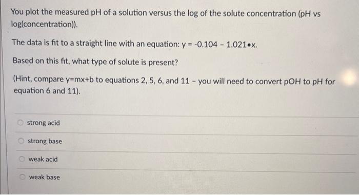 Solved You plot the measured pH of a solution versus the log | Chegg.com