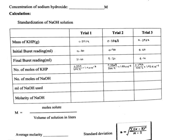 Solved Concentration of sodium hydroxide: M Calculation: | Chegg.com