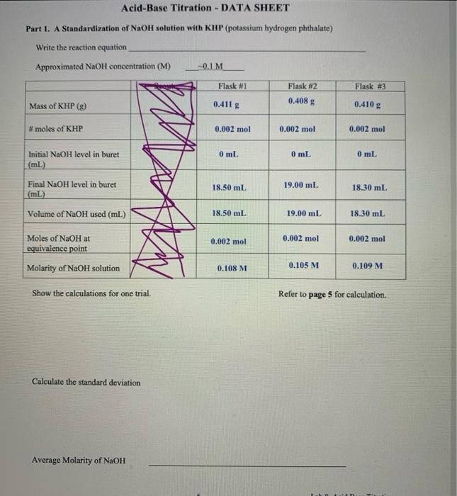 Solved Acid-Base Titration - DATA SHEET Part 1. A | Chegg.com