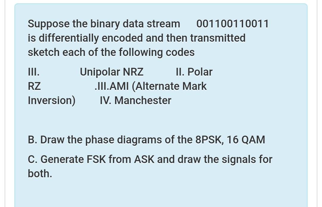 Solved Suppose the binary data stream 001100110011 is | Chegg.com