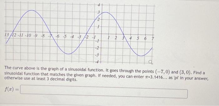 Solved The curve above is the graph of a sinusoidal | Chegg.com