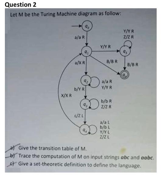 Solved Question 2 Let M be the Turing Machine diagram as | Chegg.com