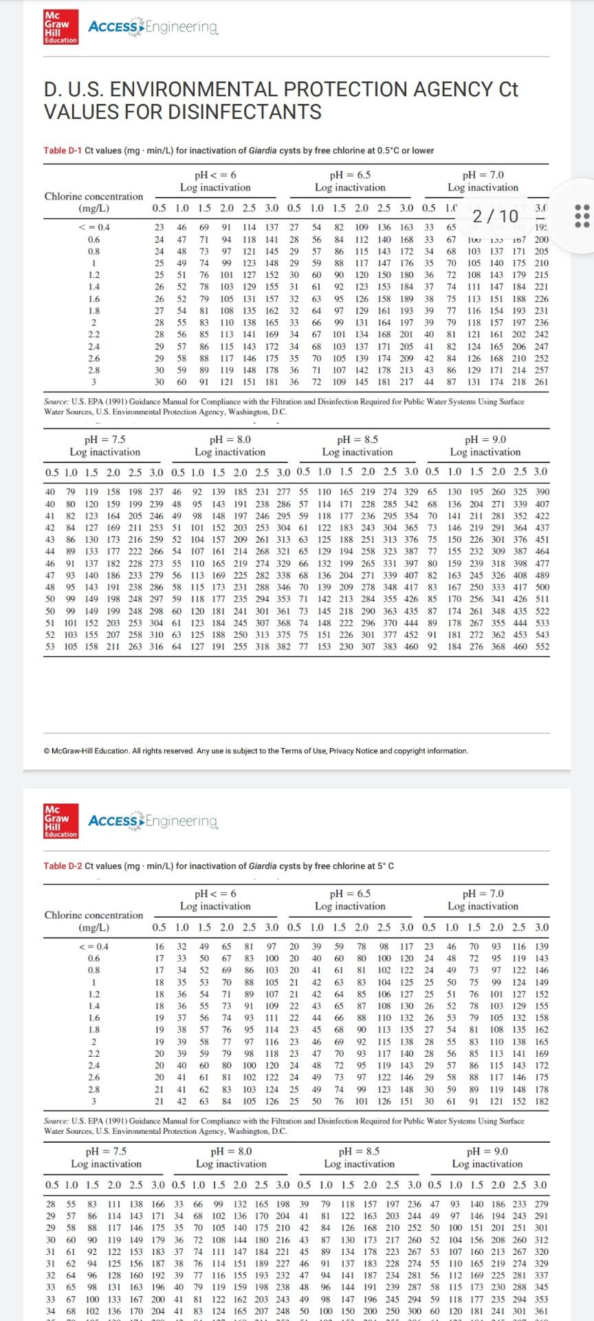 Solved 3. Use U.S. EPA CT value table to calculate log | Chegg.com